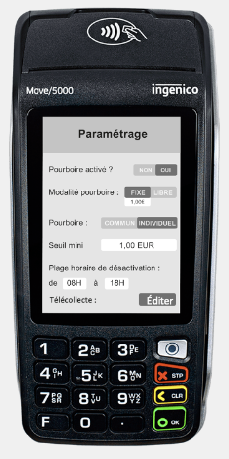Heoh : une solution de pourboire sur terminal de paiement - Paris ...